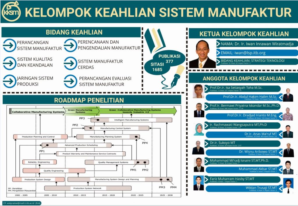 Kelompok Keahlian Sistem Manufaktur – Program Sarjana Teknik Industri