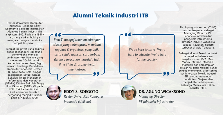 Program Sarjana Teknik Industri