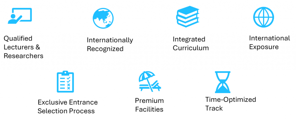 Industrial Engineering International Track – Program Sarjana Teknik ...